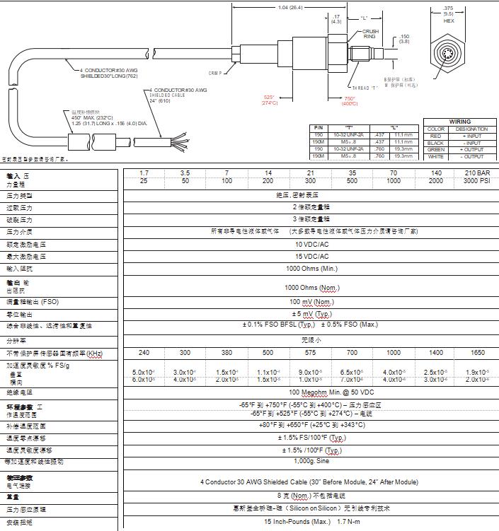 XTEH-7L-190 （高温 IS® 压力传感器） - 北京京都航动测控技术有限公司