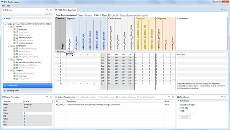 Requirement-based testing 套件 - 北京京都航动测控技术有限公司
